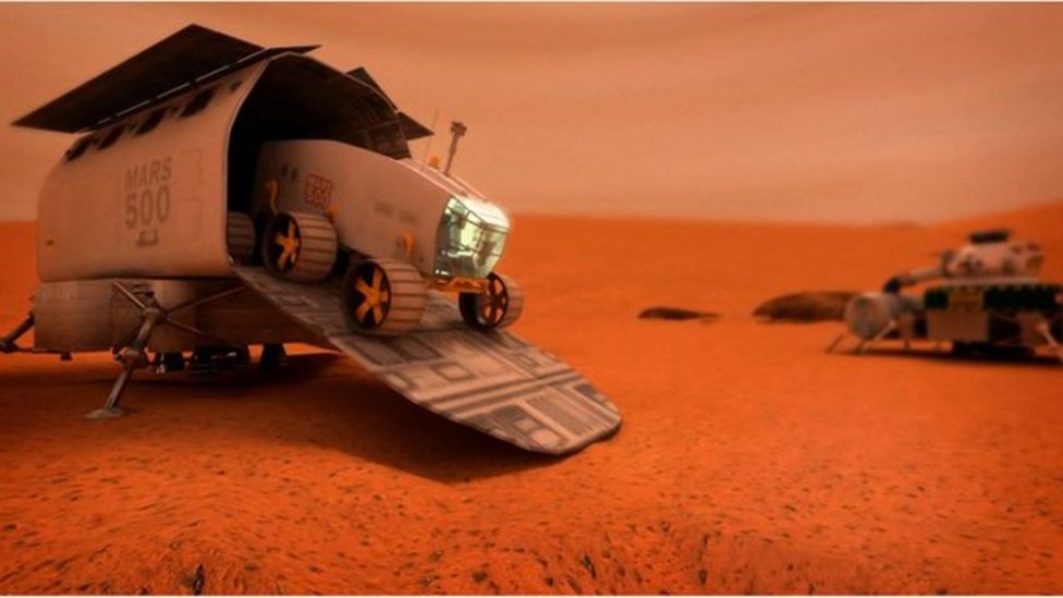 Simulated Mars mission 'lands' back on Earth - BBC News