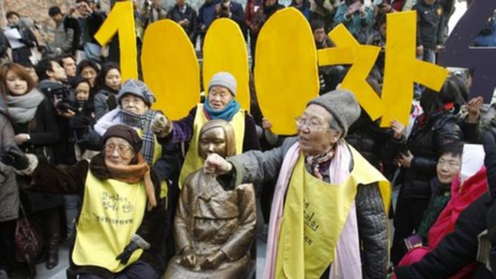 Obituary: Kim Bok-dong, the South Korean 'comfort woman' - BBC News