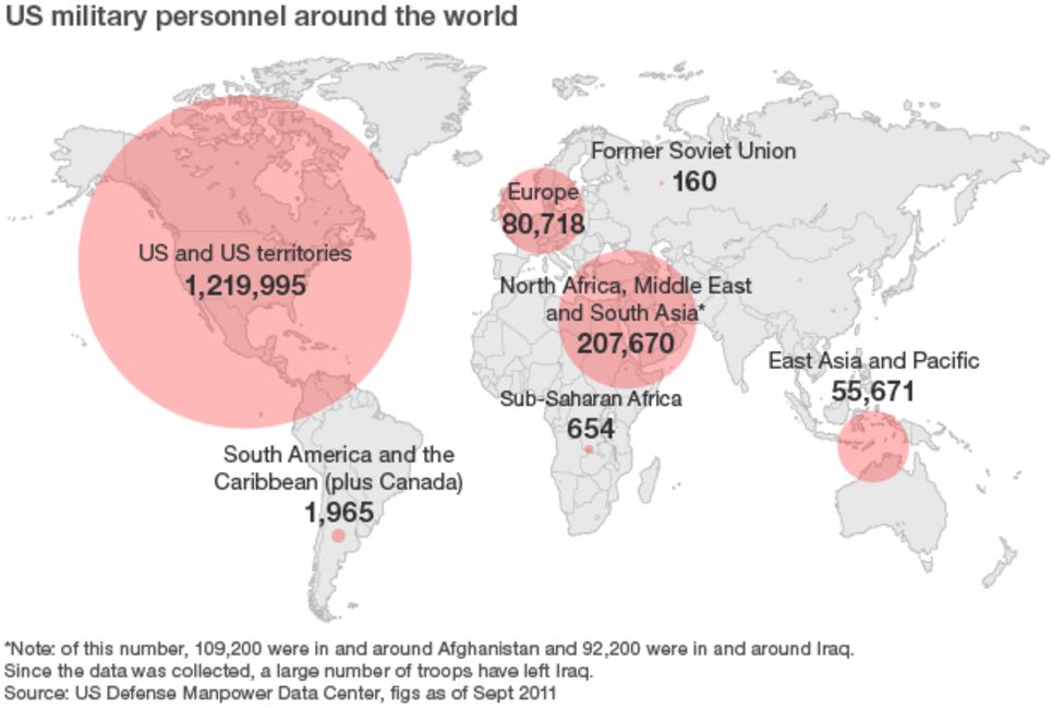 Obama unveils new strategy for 'leaner' US military - BBC News