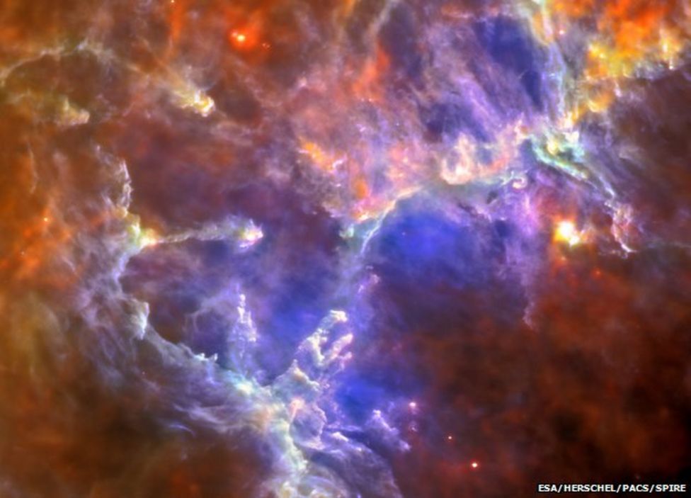 Herschel telescope revisits cosmic classic - BBC News