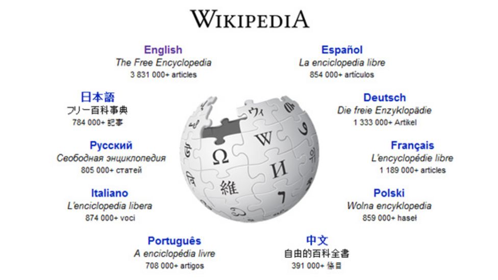 What is Wikipedia and how does it work? - BBC Newsround