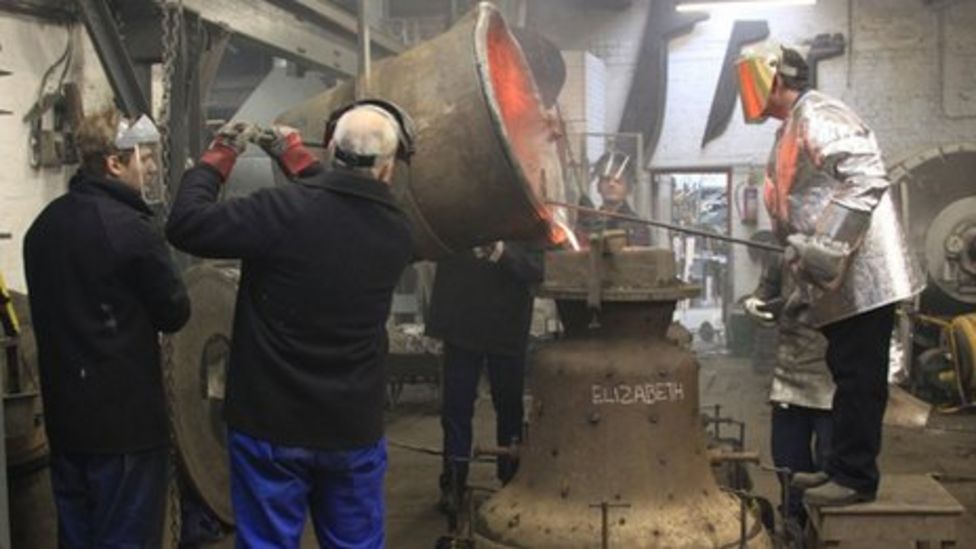 Whitechapel Bell Foundry up for sale - BBC News