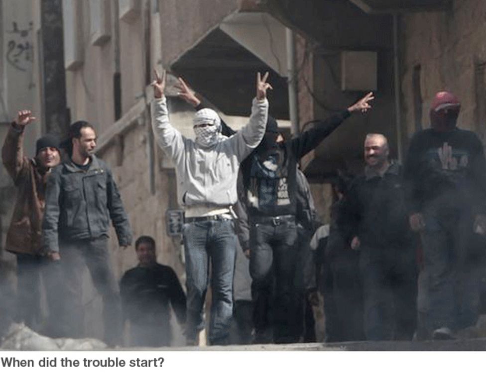 Syria: Origins of the uprising - BBC News