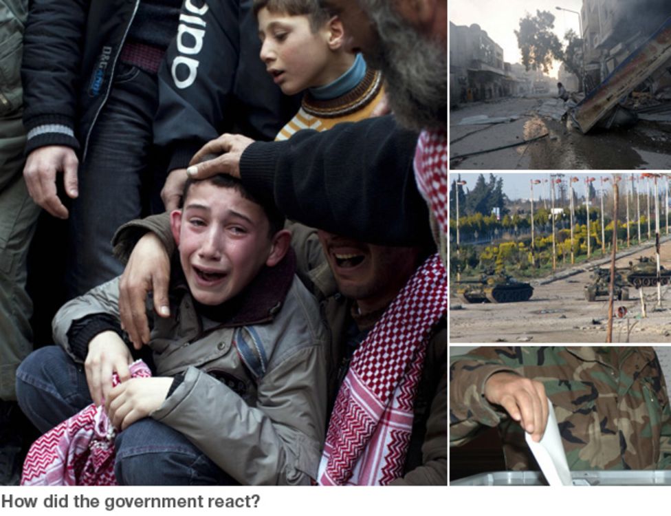 Syria: Origins of the uprising - BBC News