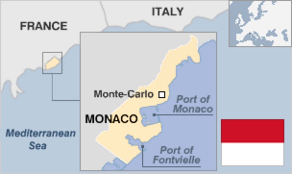 Monaco country profile - BBC News