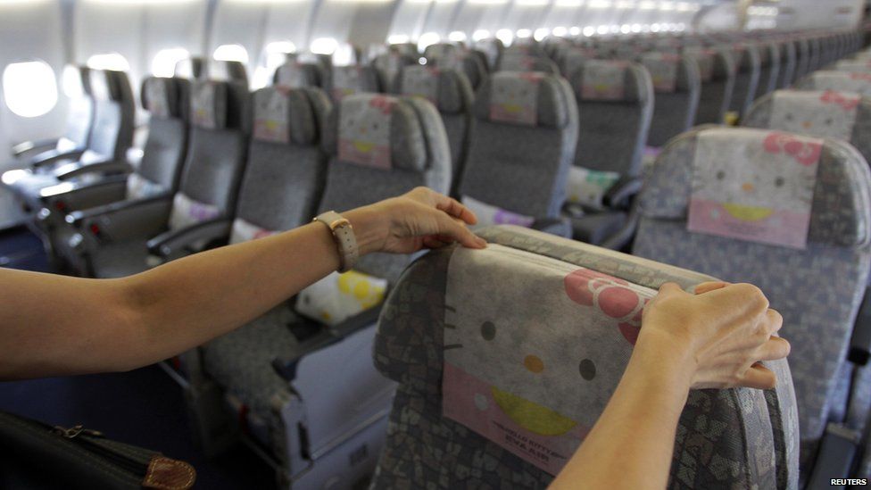 Hello Kitty airline in China - BBC Newsround