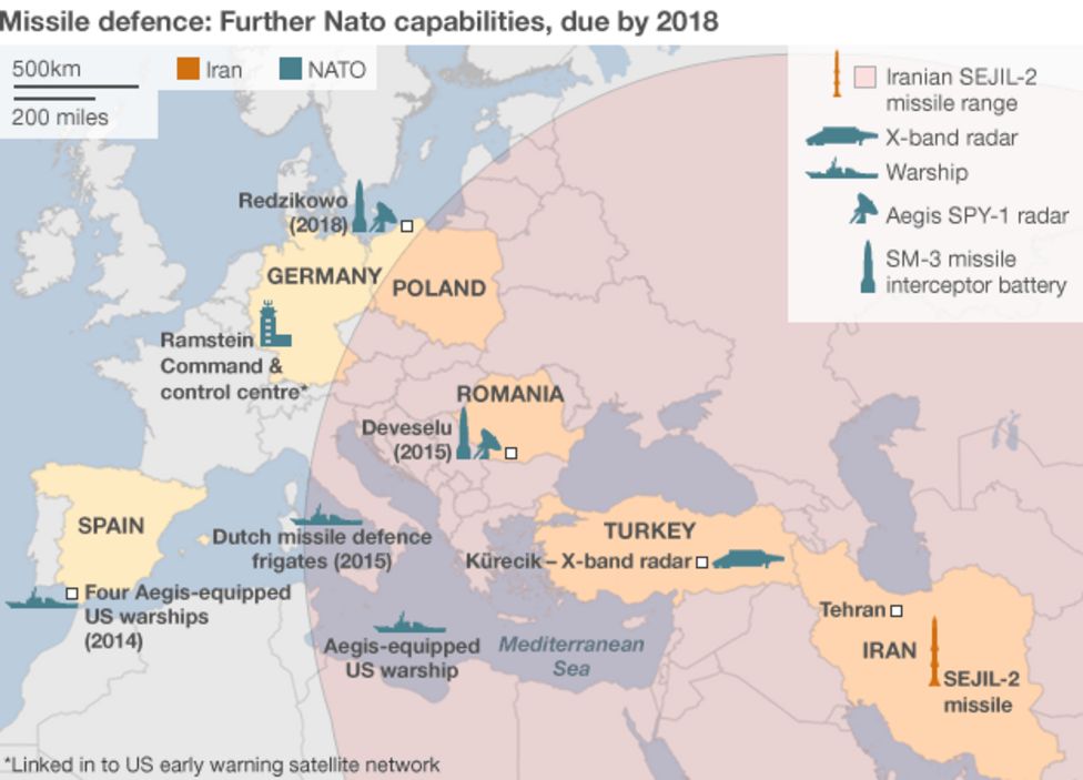 Nato's missile defence shield 'up and running' - BBC News