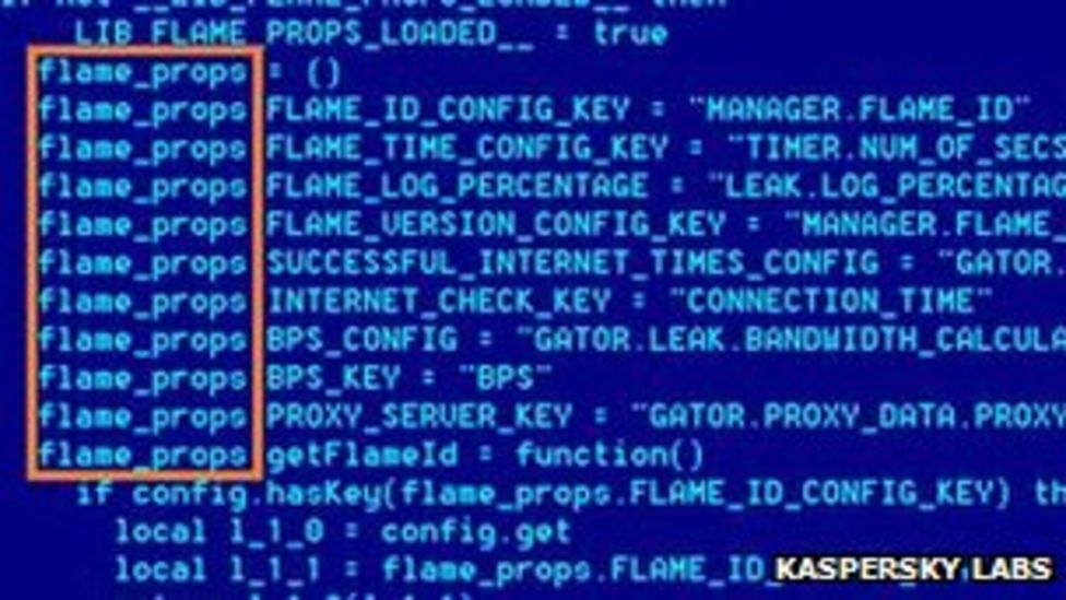 Flame: Massive cyber-attack discovered, researchers say - BBC News