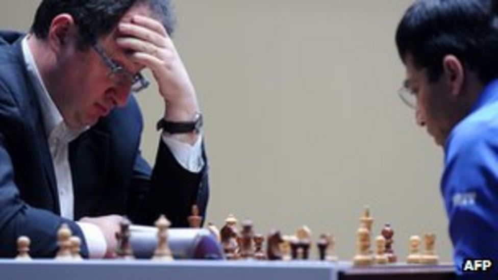 How Vishy Anand retained his world chess title - BBC News