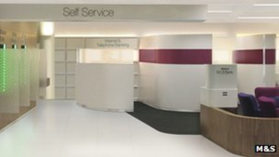 Marks and Spencer to launch in-store bank branches - BBC News