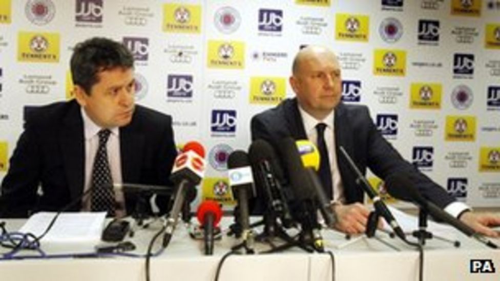 Rangers' liquidation Q&A - BBC News