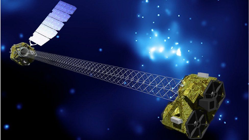 Sun's sizzling X-rays photographed from space - BBC News