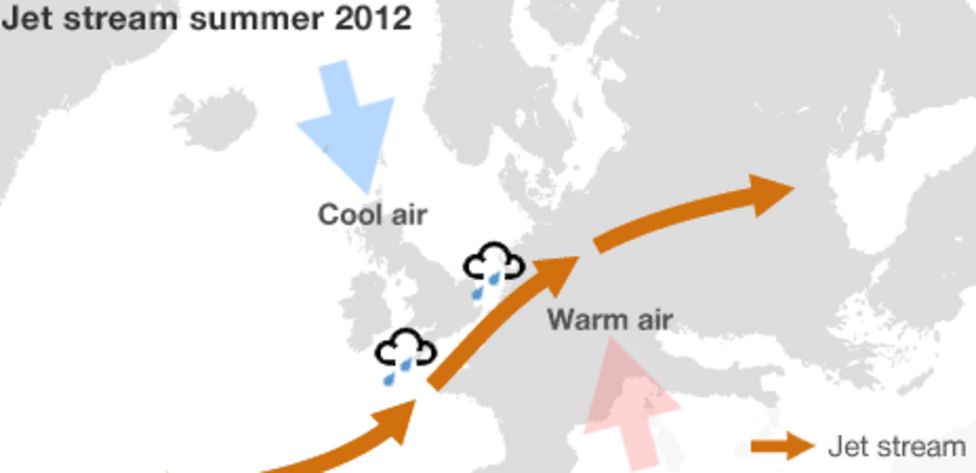 Jet stream changes may bring warmer weather to UK - BBC News