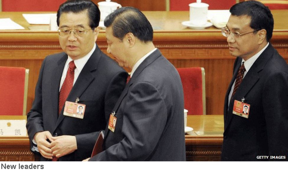 China's new leaders: Changes and challenges ahead - BBC News