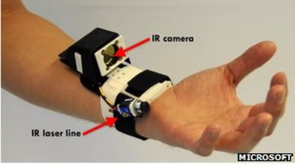 Microsoft's Digits hand-gesture sensor bracelet detailed - BBC News