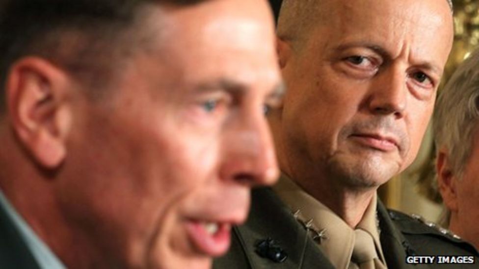 Timeline: Petraeus scandal - BBC News