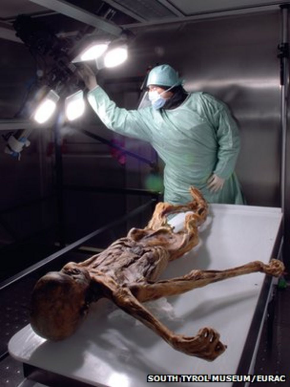 Digging into 2012's archaeology - BBC News