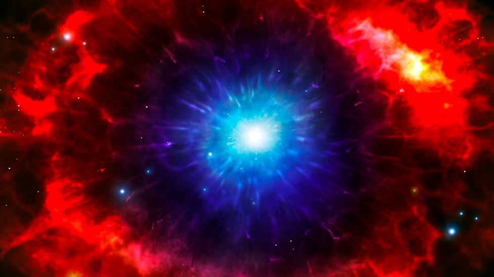 Dazzling supernova mystery solved - BBC News