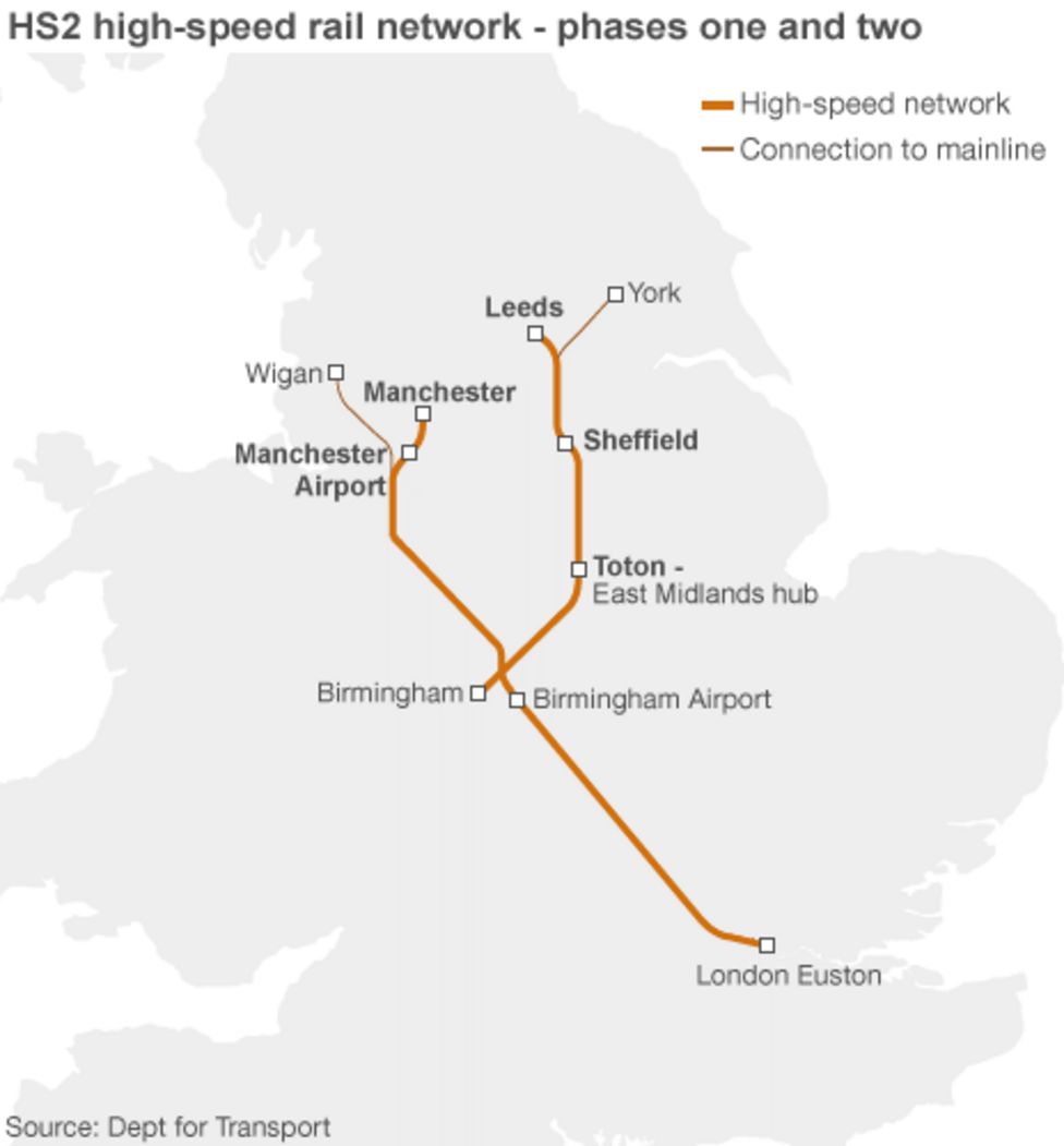 HS2 'could cost taxpayer £80bn' - BBC News