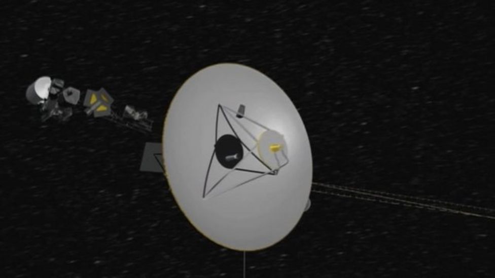 Voyager 2: Nasa fully back in contact with lost space probe - BBC News