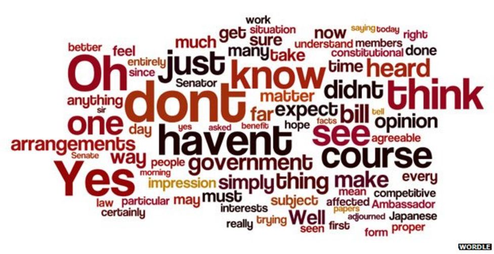 Woodrow Wilson's odd early press conferences - BBC News