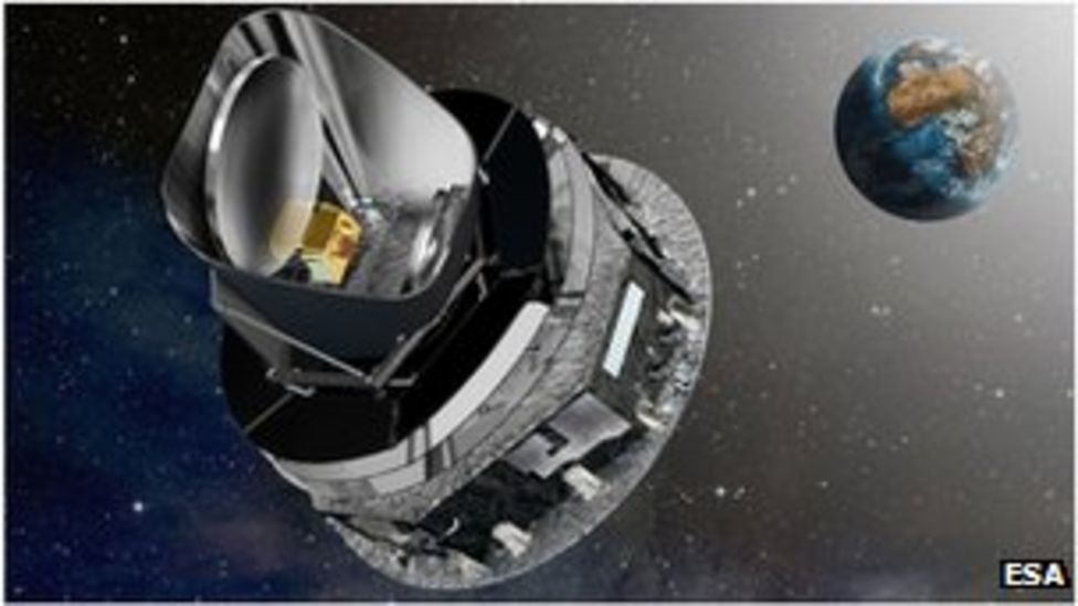 Cosmic inflation: BICEP 'underestimated' dust problem - BBC News