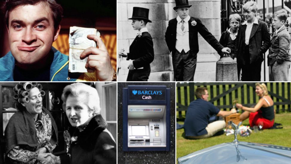 Class calculator: A US view of the class system - BBC News