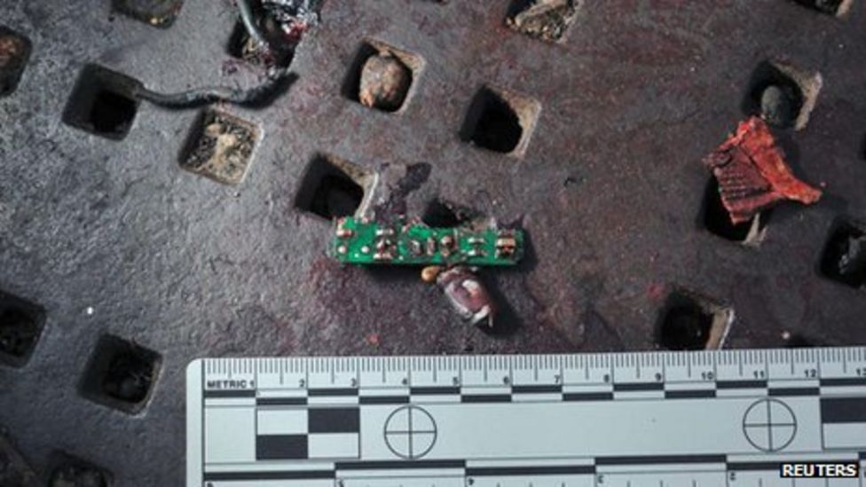 Q&A: Pressure cooker bombs - BBC News