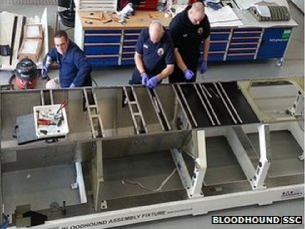 Rolls-Royce to back Bloodhound 1,000mph supercar project - BBC News