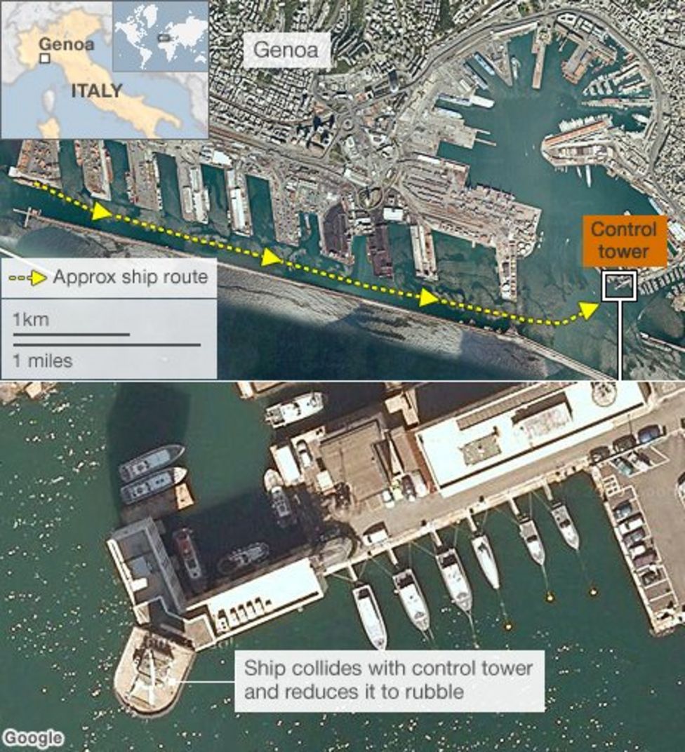 Italy deaths as Genoa ship hits control tower - BBC News