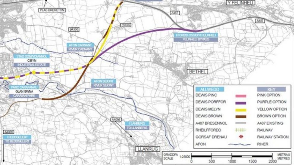 Bontnewydd-Caernarfon bypass route U-turn by minister - BBC News