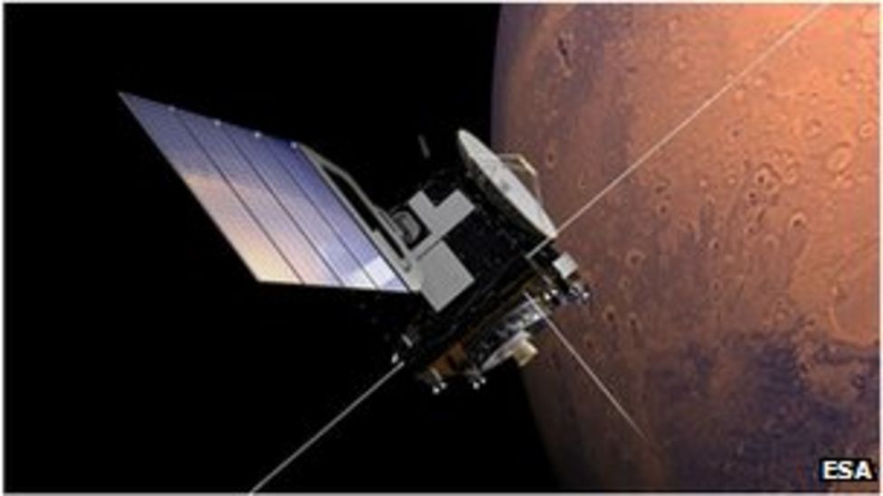 Europe's Mars Express spacecraft celebrates 10 years - BBC News