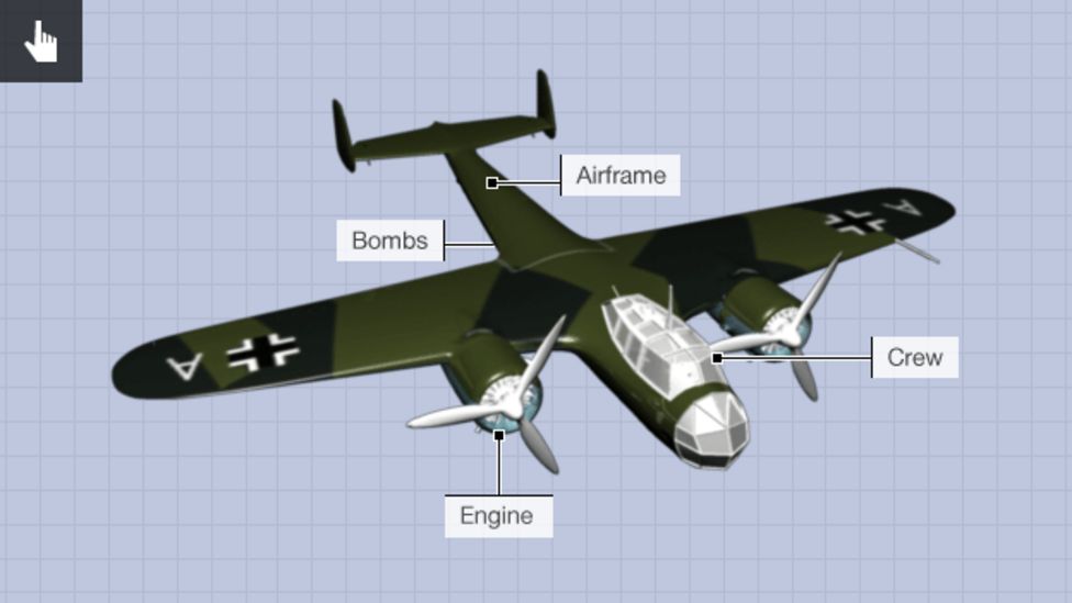 Dornier bomber: The smelly job of saving a unique plane - BBC News