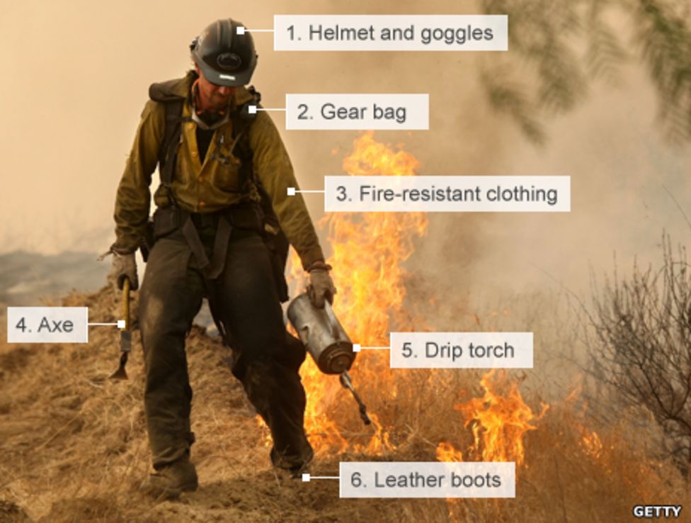Arizona wildfires: The life of a 'hotshot' firefighter - BBC News