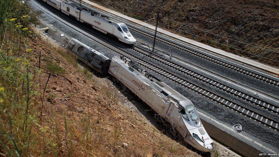 In pictures: Spain in mourning over train crash - BBC News