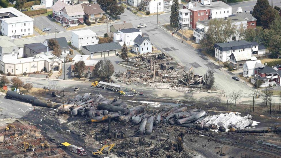Lac-Megantic trial: Workers cleared over Canada rail disaster - BBC News