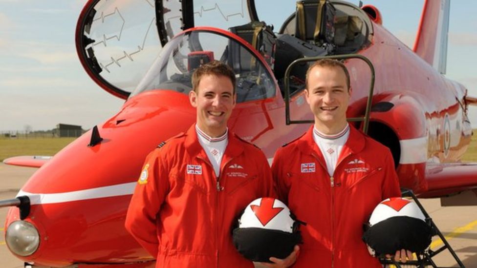 Red Arrows announce anniversary tour dates - BBC News