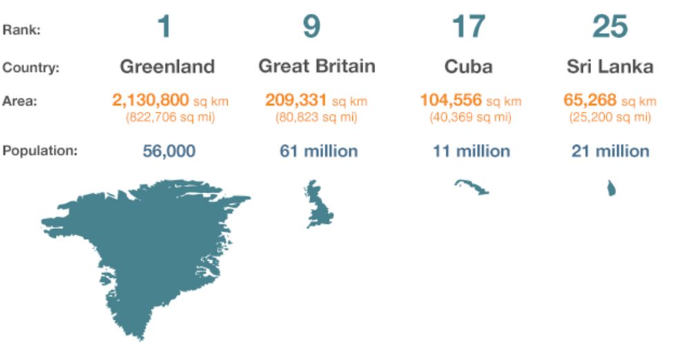 Is Great Britain really a 'small island'? - BBC News