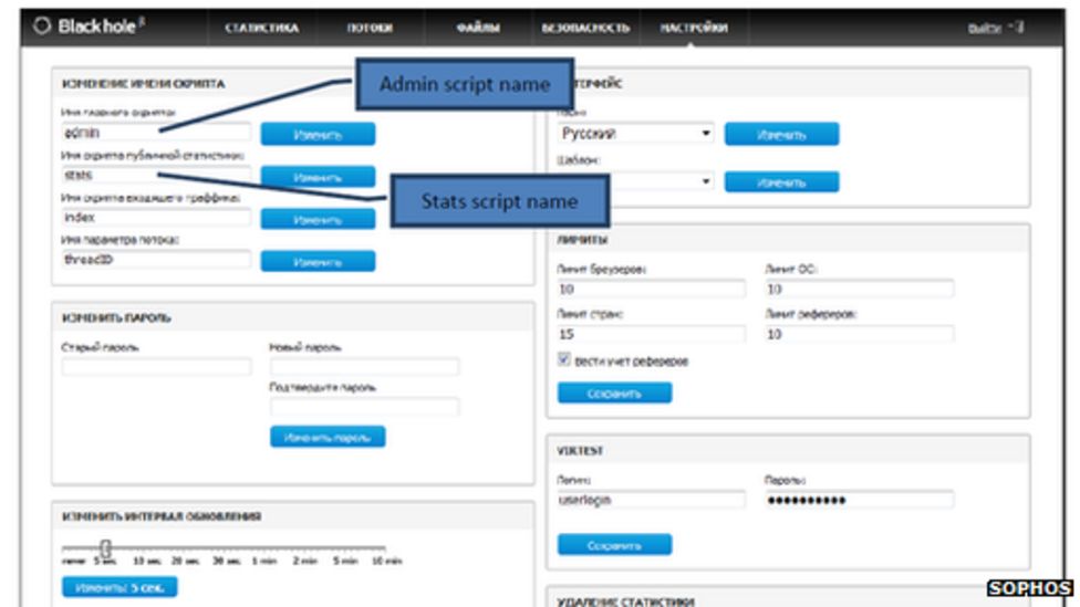 Blackhole malware exploit kit suspect arrested - BBC News