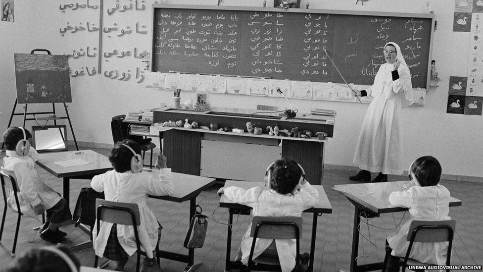 In pictures: Early years of Palestinian refugees - BBC News