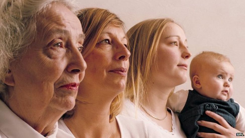 'Memories' pass between generations - BBC News