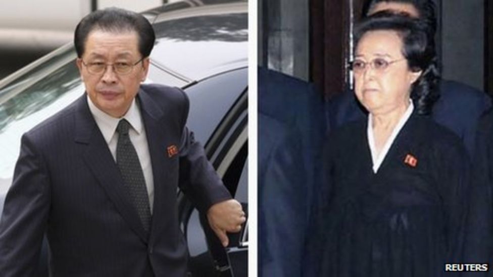 Profile: Chang Song-thaek - BBC News