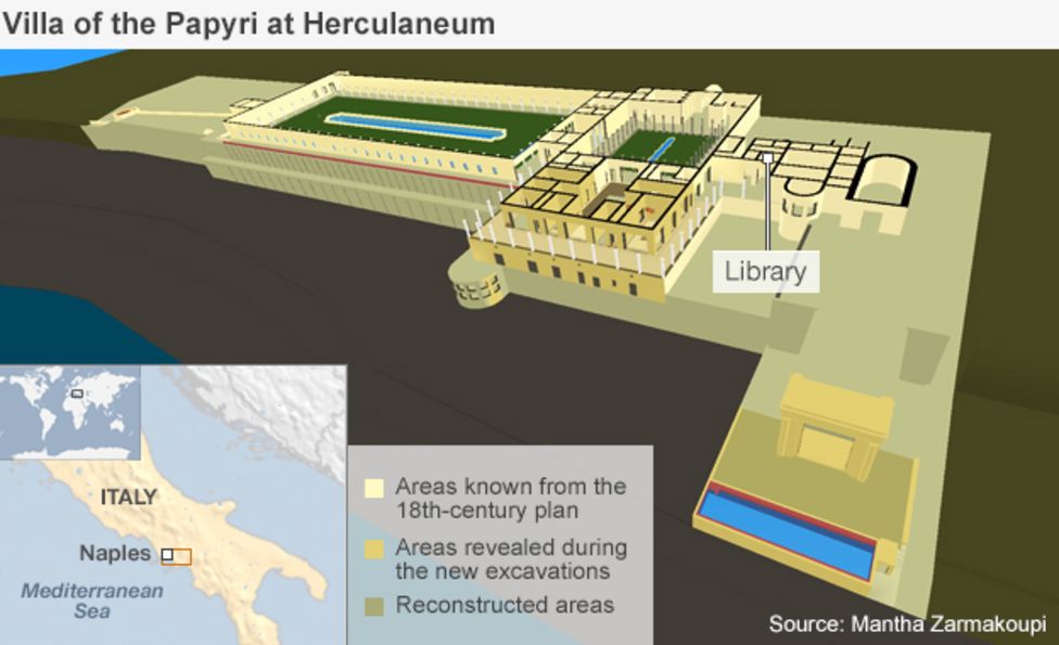 Unlocking the scrolls of Herculaneum - BBC News