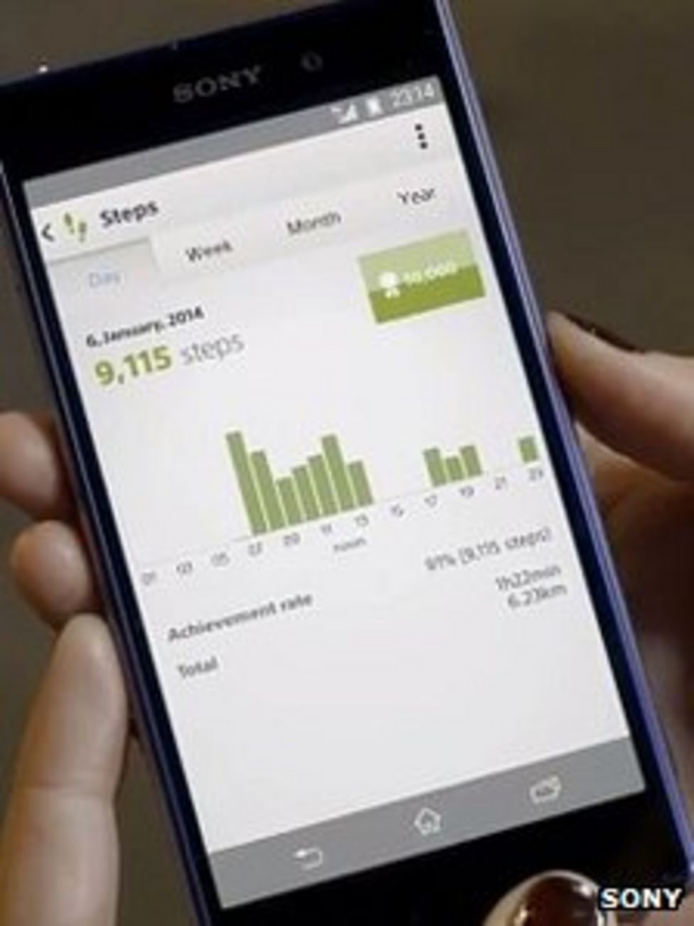 CES 2014: Sony shows off life logging app and kit - BBC News