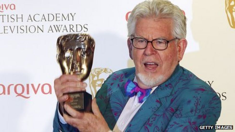Rolf Harris: Profile - BBC News