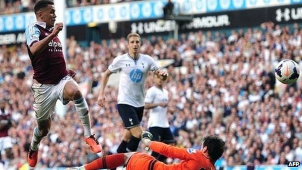 Three charged over 'yid' chants at Tottenham Hotspur games - BBC News