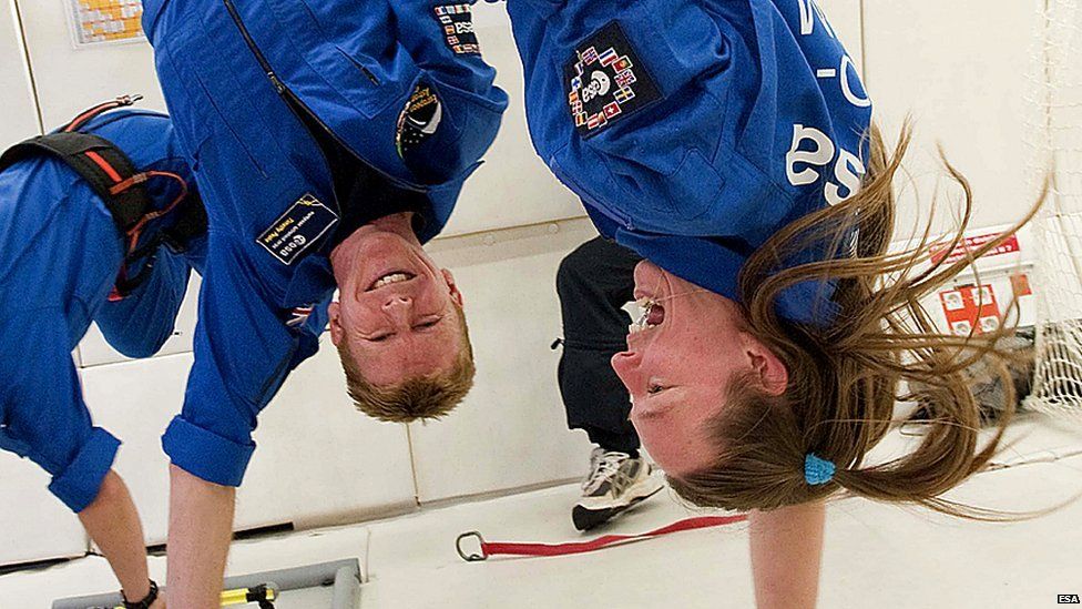 Pictures: How do you train for a mission into space? - BBC Newsround