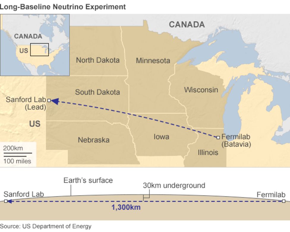 UK backs huge US neutrino plan - BBC News