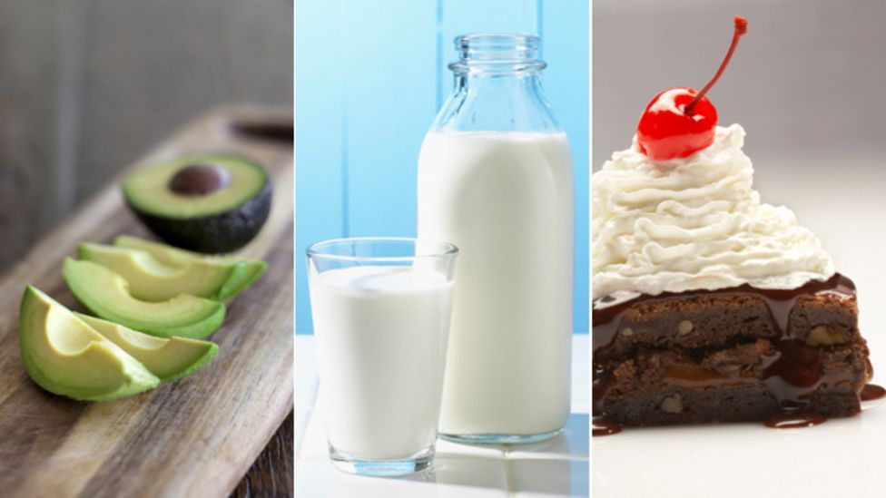 Fat in, sugar out: Label creates new food hierarchy - BBC News