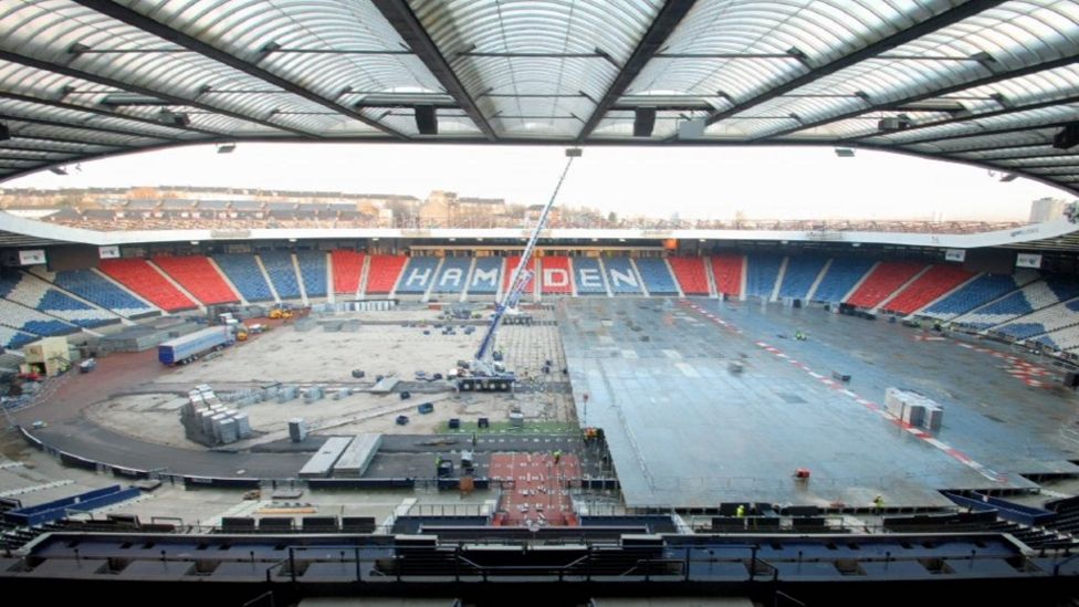 2014 Commonwealth Games track moved to Grangemouth Stadium - BBC News